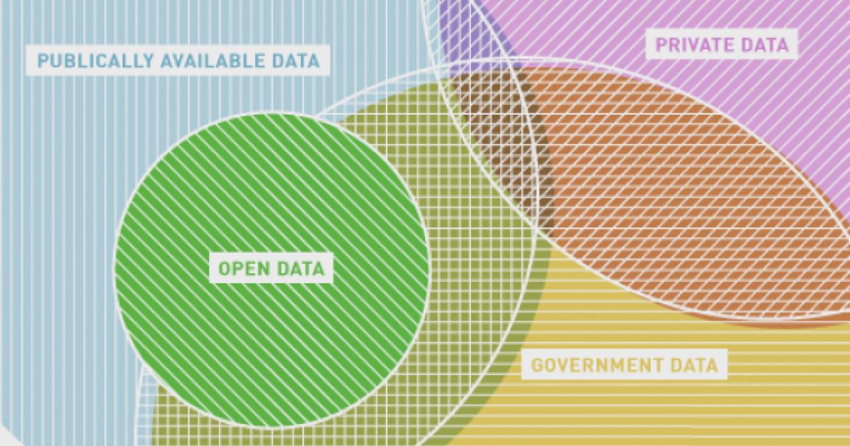 Why we need to rethink open data in Asia during Covid-19 | Heinrich ...